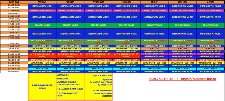 THE STATLER BROTHERS | RADIO SATELLITE